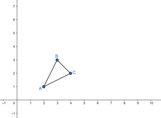 Transformaciones isométricas: tema de estudio PAES M1